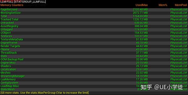 UE4内存统计工具LLM - 知乎