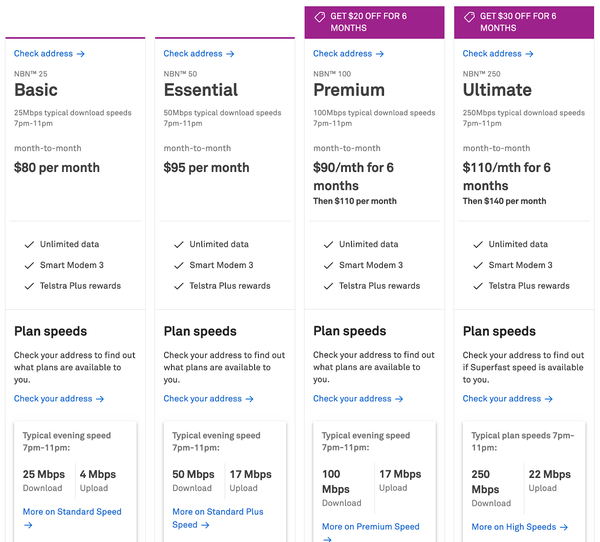 澳洲 NBN 选择指南，nbn费用大汇总，哪家才划算？ - 知乎