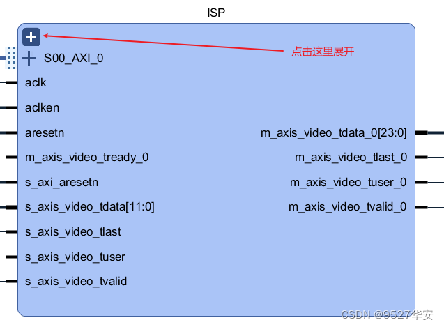 FPGA高端项目：解码索尼IMX327 MIPI相机转USB3.0 UVC 输出，提供FPGA开发板+2套工程源码+技术支持 - 知乎