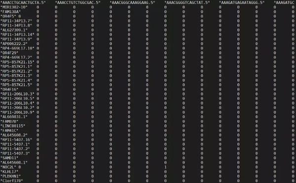 【单细胞转录组】使用Seurat的Read10X函数读取10x文件时为什么有格式要求 - 知乎