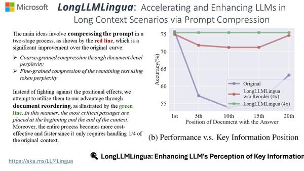 (Long)LLMLingua: 从压缩Prompt出发, 探究属于 LLMs 的语言，缓解Lost in the middle, 提升Long Context 下的性能 - 知乎