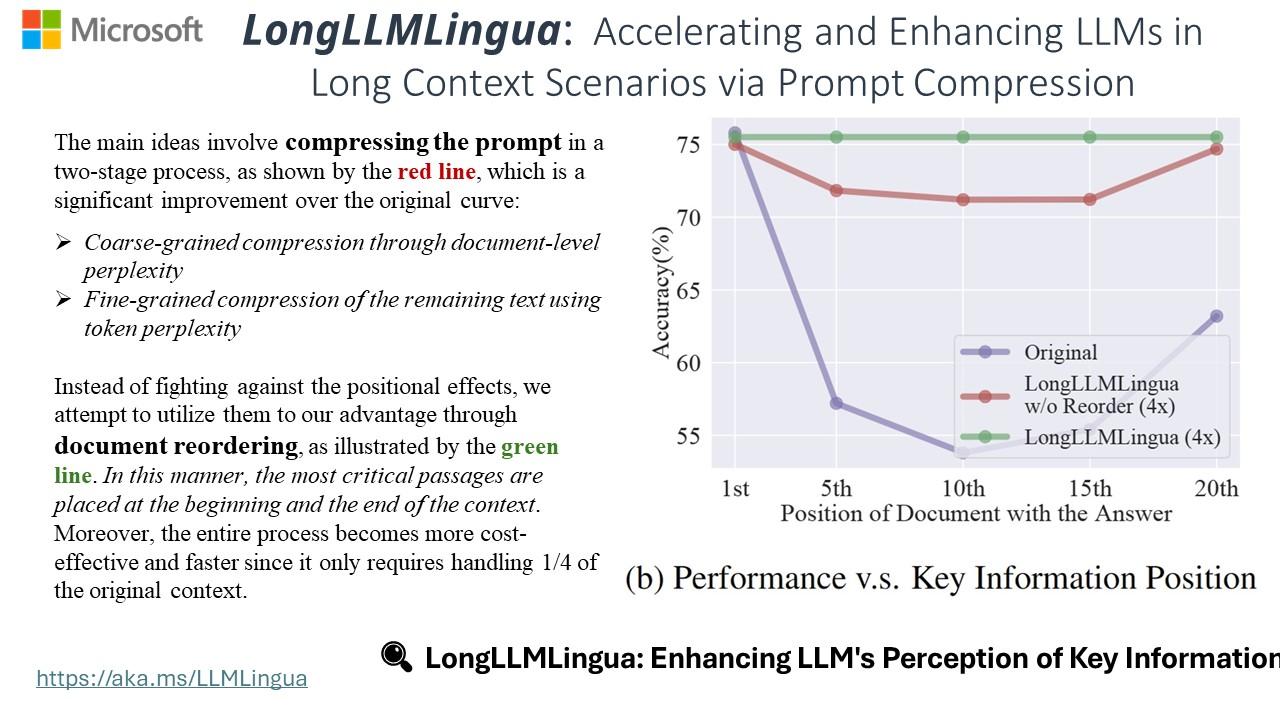 (Long)LLMLingua: 从压缩Prompt出发, 探究属于 LLMs 的语言，缓解Lost in the middle, 提升Long Context 下的性能 - 知乎