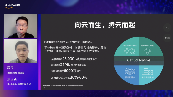 Hashdata的“云上之路” 知乎