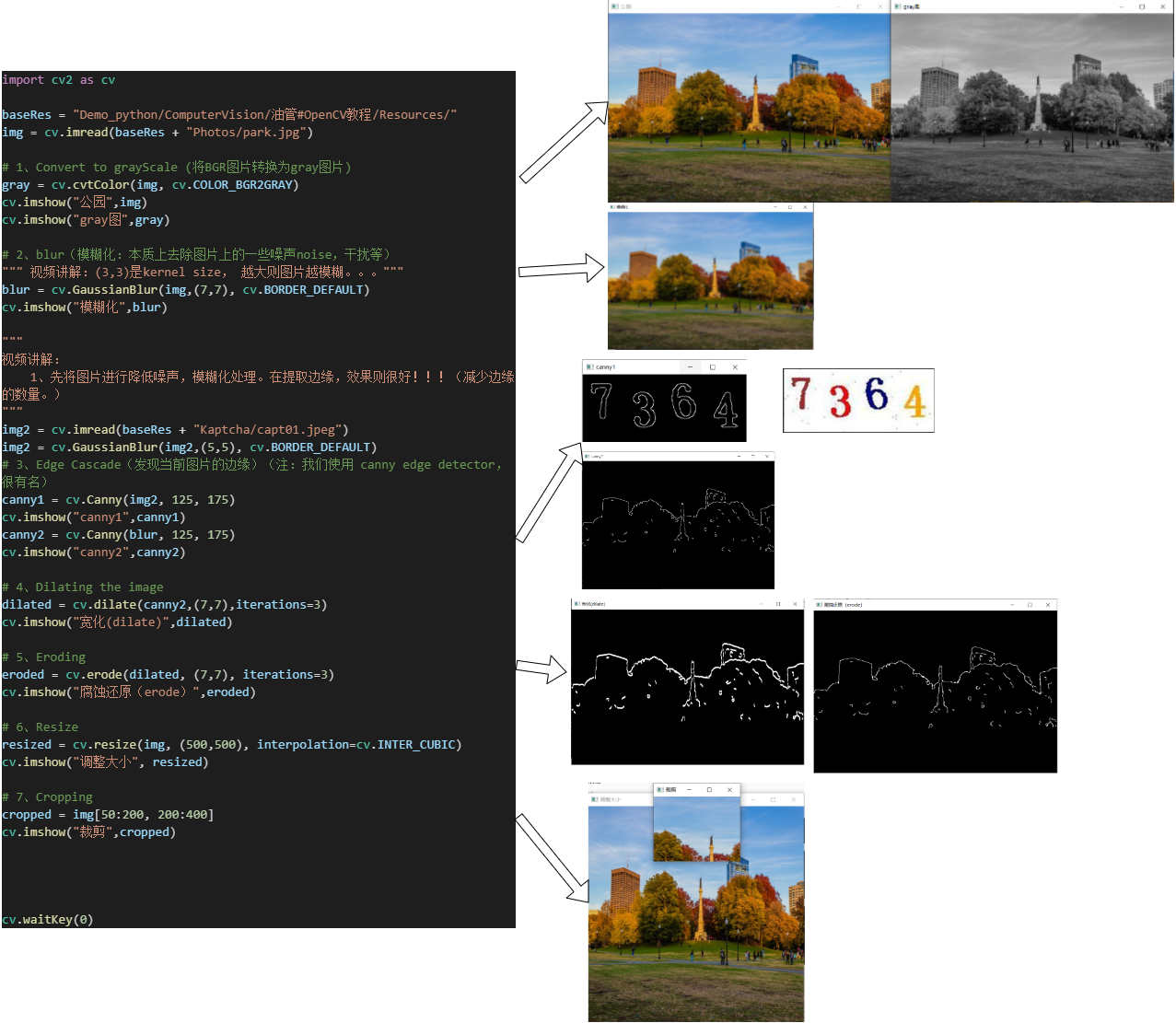 OpenCV入门教程，Python版（人脸检测、识别） - 知乎