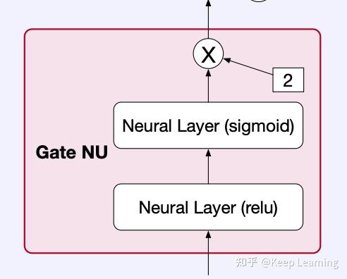 多场景多任务建模（四）: PEPNet（Parameter and Embedding Personalized Network） - 知乎