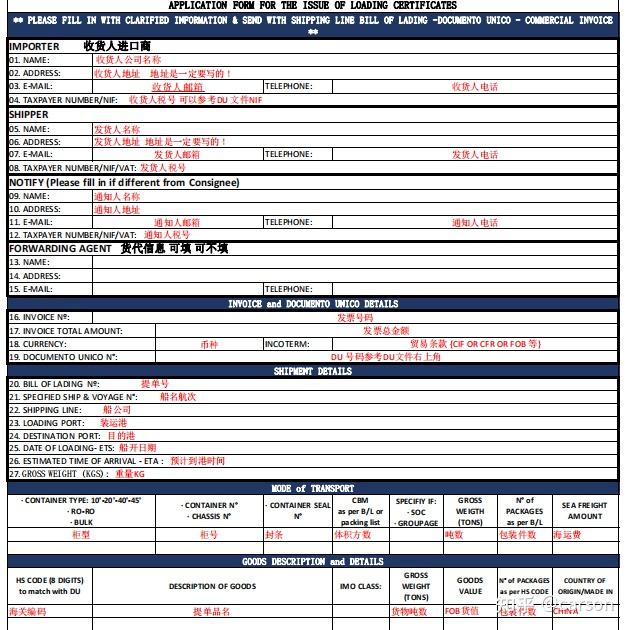 安哥拉CNCA 申请表填写指南和范例 - 知乎