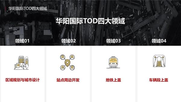 十大经典城市TOD案例，深度解读城市空间格局重塑 - 知乎