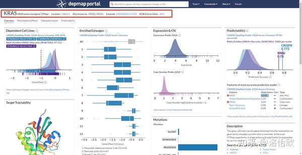 CCLE数据库使用指南（更新后版本） - 知乎