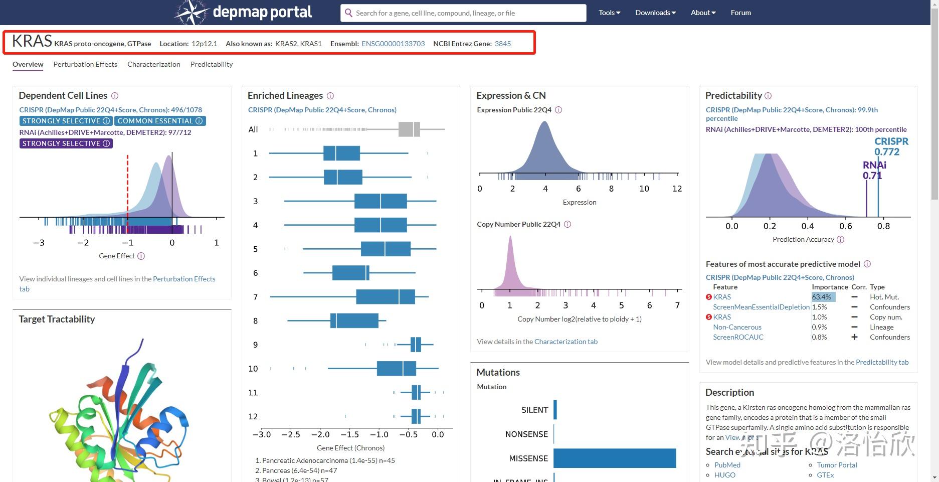 CCLE数据库使用指南（更新后版本） - 知乎