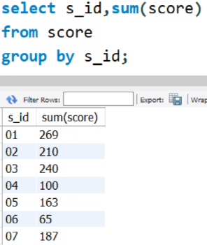 MySQL中group by分组和聚合函数 - 知乎