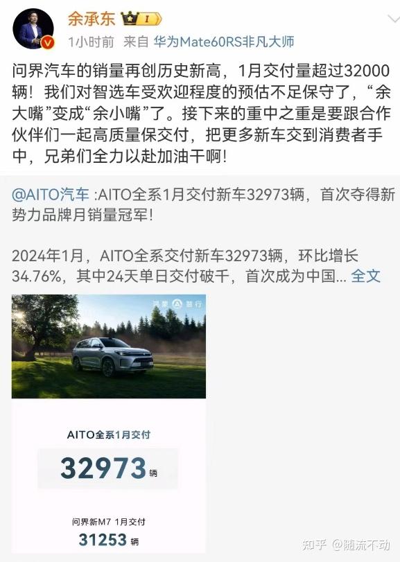 601127发布2024年1月产销快报 - 知乎