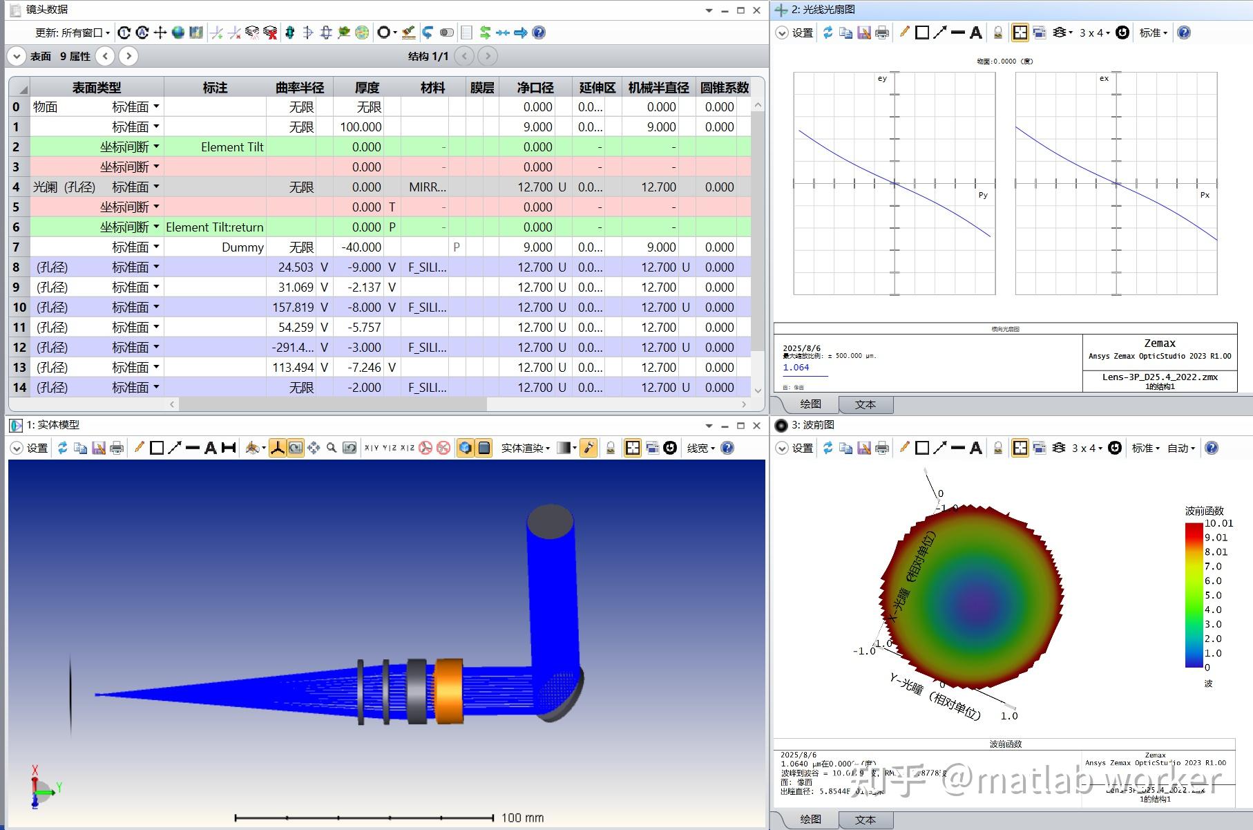 基于ZOS-API对ZEMAX与MATLAB交互 - 知乎