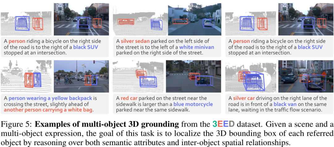 NeurIPS 2025 | 港科大（广州）、NTU、港科大等提出3EED：首个跨平台3D定位基准，让AI在万物中“看见”一切 - 知乎