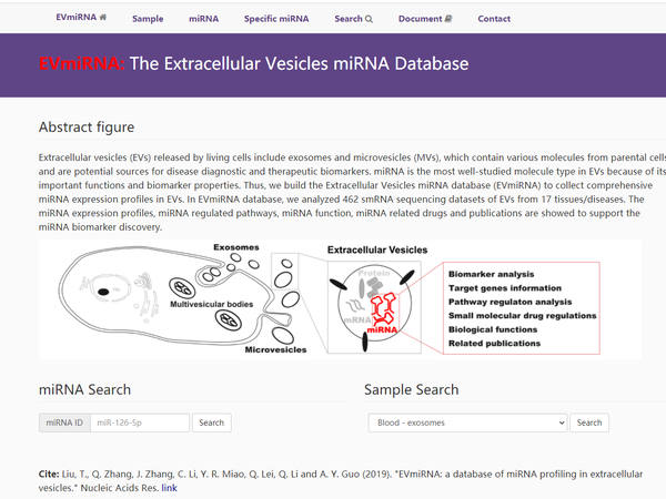 EVmiRNA：细胞外小泡miRNA谱数据库 - 知乎