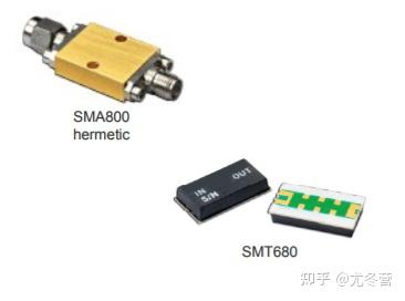 MLPNC-7103 是一款单片非线性传输线 (NLTL) 梳状发生器 - 知乎