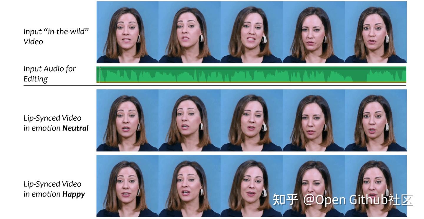 2024年度AI应用开源项目Top50 - 知乎