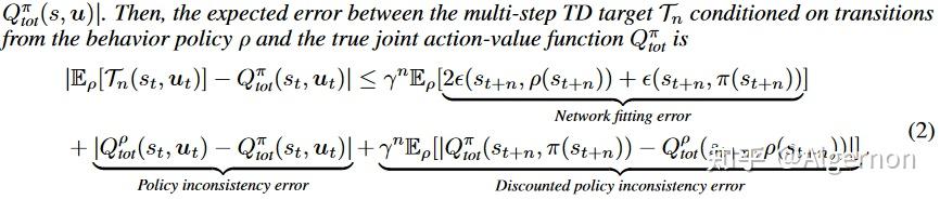 【MARL】Multi-Agent Sparse Training - 知乎