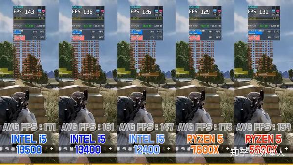 测试7款游戏-横评对比i5-13500、i5-13400、i5-12400、R5 7600X、和R5 5600X - 知乎