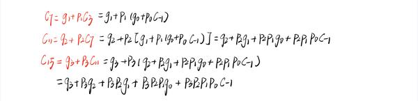 专题2-8：加法器 - 知乎