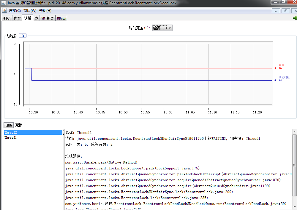 4个java死锁检测工具：jstack、jconsole、jvisualvm、jmc - 知乎