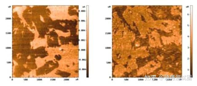 读懂AFM原理、测试及应用 - 知乎