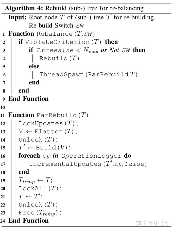 FAST-LIO2论文精度及公式推导 - 知乎