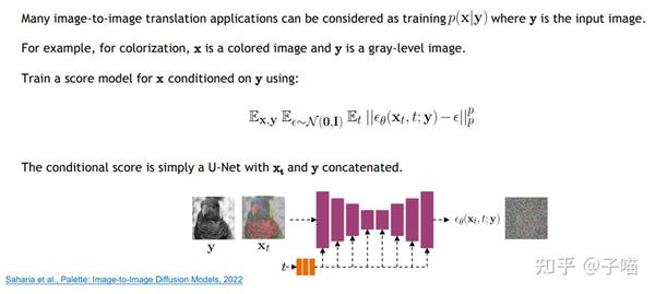 A New Look at Denoising Diffusion Models（1） - 知乎