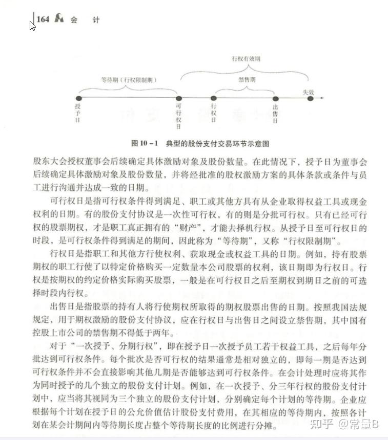 2022年注册会计师CPA教材电子版pdf高清无水印 2023年注册会计师CPA教材电子版pdf高清无水印 - 知乎