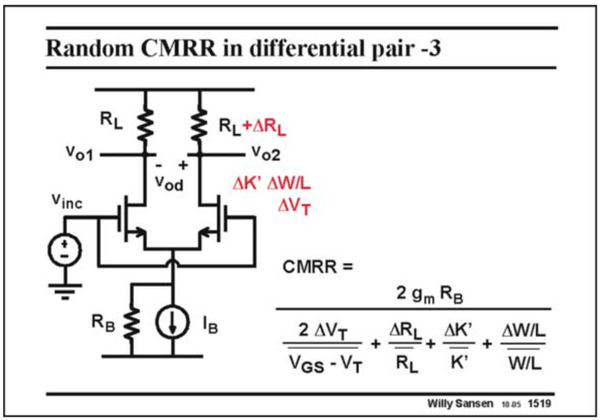 Chapter #15 Offset and CMRR: random and systematic - 知乎