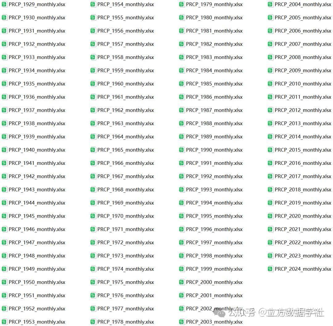 【数据分享】1929-2024年全球站点的逐月平均降水量（Shp\Excel格式） - 知乎