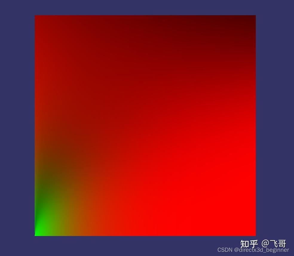 十九，镜面IBL--BRDF积分贴图 - 知乎