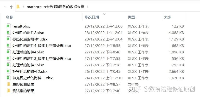 2022mathorcup数学建模大数据竞赛B题完整成品来啦！ - 知乎