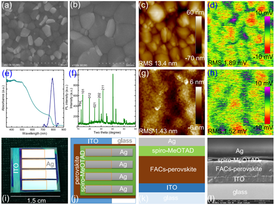 J. Phys. Chem.Lett. 面向未来智能光伏的简单、多功能(光伏+光探测+光突触)钙钛矿异质结器件 - 知乎
