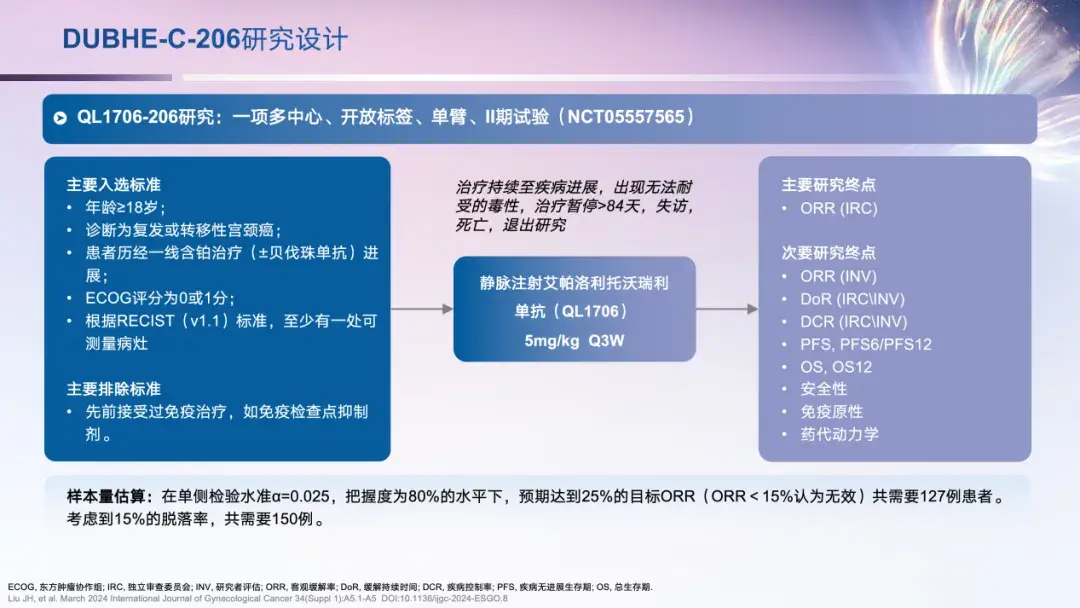 突破宫颈癌二线治疗局限，艾托组合抗体携II期DUBHE-C-206研究带来新希望 - 知乎