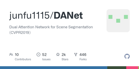 DANet中两种注意力模块分析 - 知乎