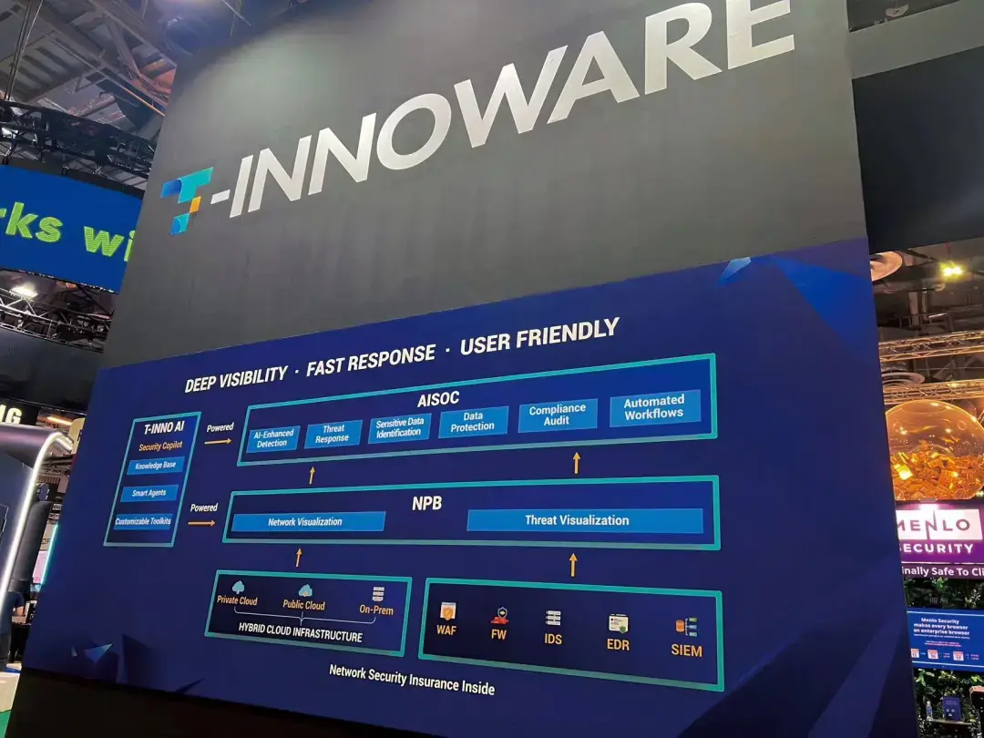 T-INNOWARE亮相GovWare 2024 - 知乎