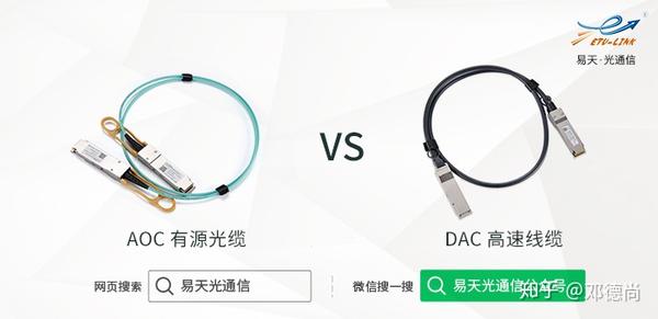 一文看懂AOC有源光缆与DAC高速线缆的差异 - 知乎