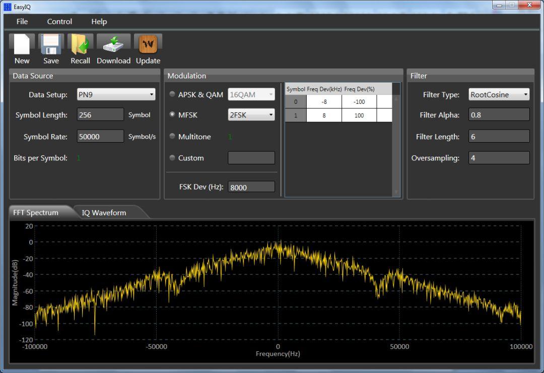 ASK、FSK调制分析 - 知乎