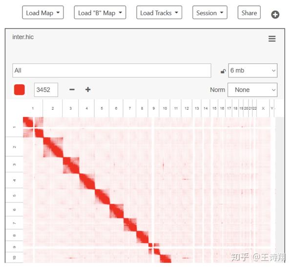 「Workshop」第二十五期：HiC 数据处理简介 - 知乎