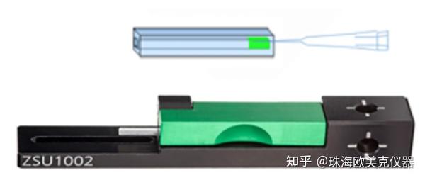【纳米电位】OMEC 纳米粒度及电位分析仪NS-90Z Plus的新功能新特性 - 知乎