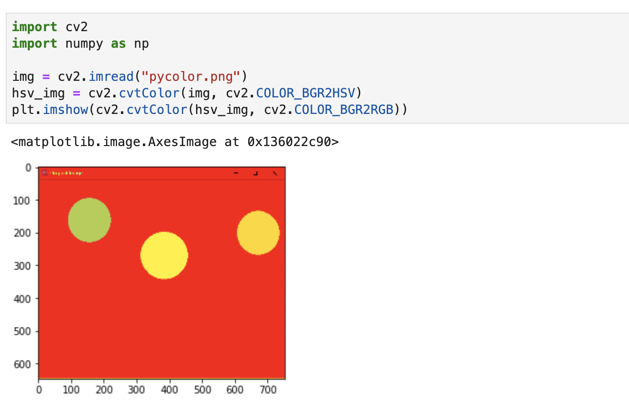 基于 opencv 的图像处理入门教程 - 知乎