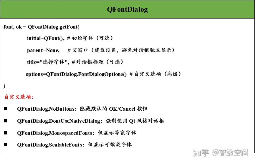 PyQt5入门到实践系列-69-QMainWindow vs QWidget vs QDialog 如何选用？看完这篇彻底搞懂！ - 知乎