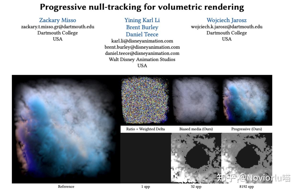 图形学渲染笔记 - Volumetric Rendering理论 - 知乎