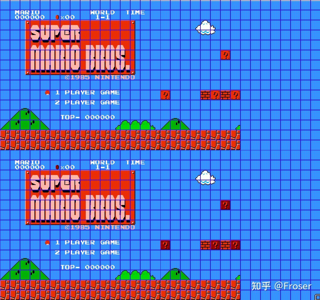 NES红白机模拟器实现 (三) 帧的合成原理 - 知乎