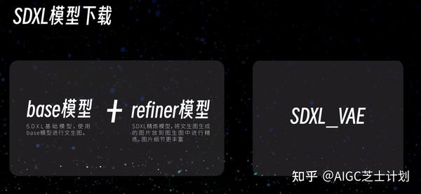 SDXL1.0大模型的发布能给Stable Diffusion带来全新的使用体验吗？ - 知乎