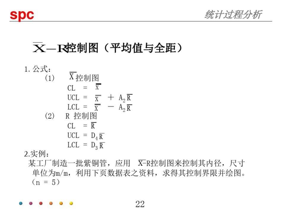 统计过程控制SPC培训ppt课件(68张) - 知乎