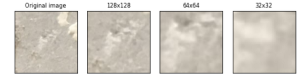 使用Pytorch进行图像增强的综合教程 - 知乎