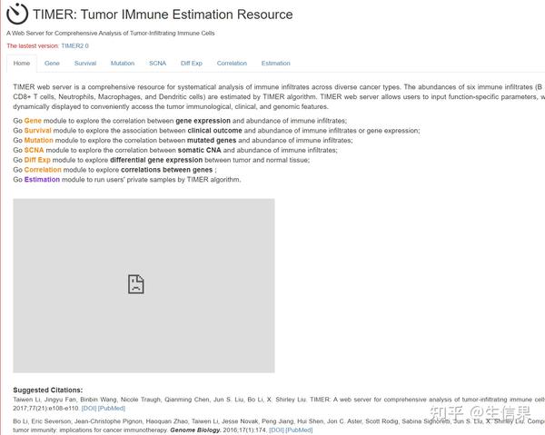 你的肿瘤解密专家？TIMER教你浸润免疫细胞分析！ - 知乎