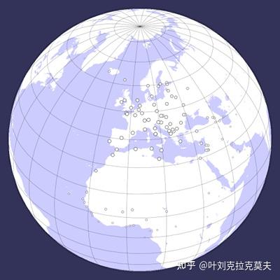 科学可视化软件介绍10 – Glumpy - 知乎