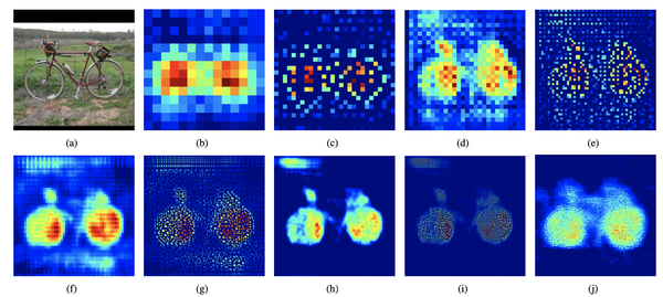 [论文笔记]DeconvNet：Learning Deconvolution Network for Semantic ...